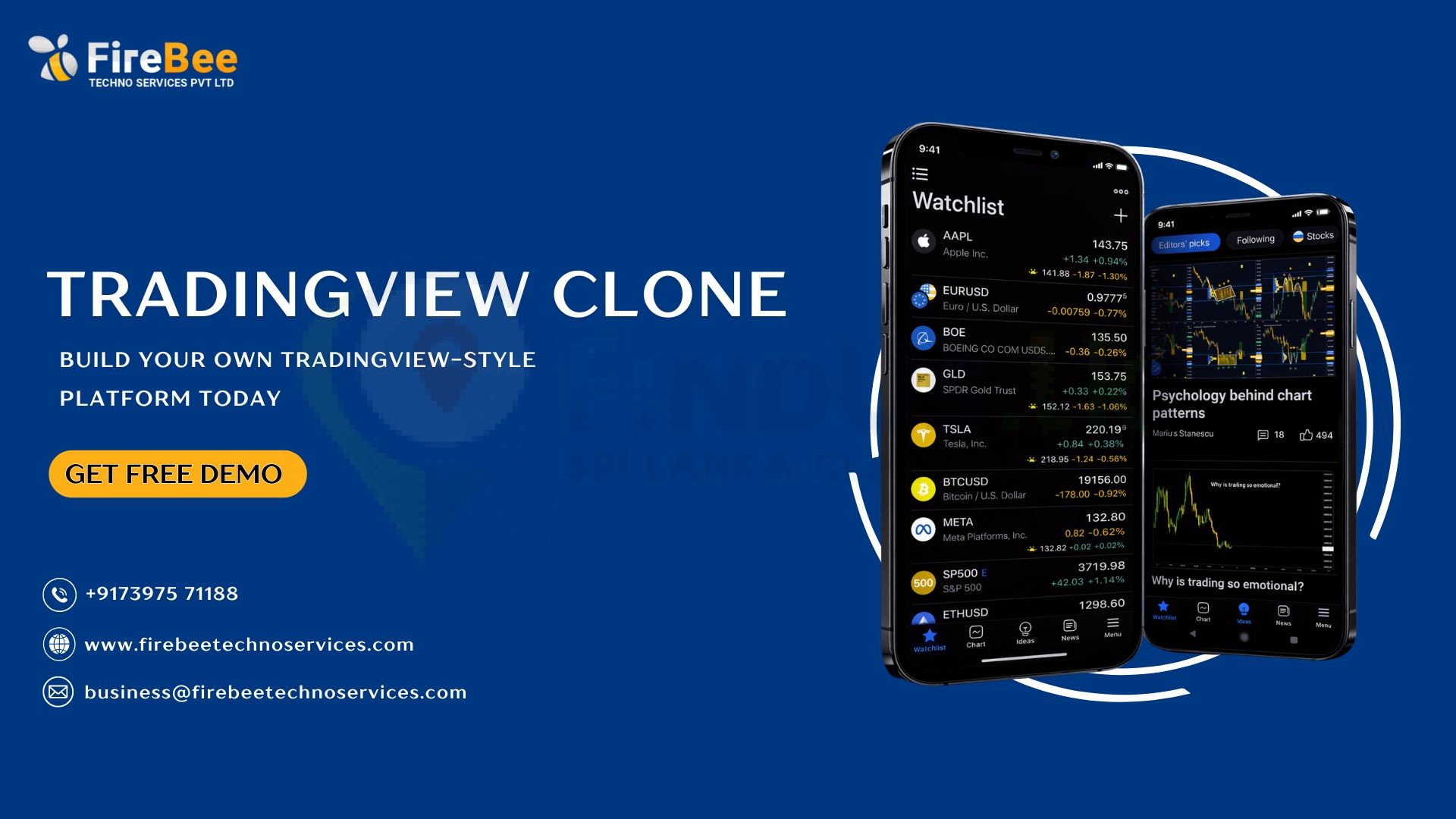 Tradingview Clone | FindUs Sri Lanka